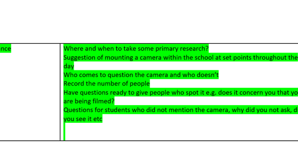 Grace Crawfords EPQ Diary : November 2016