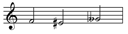 MusicOnlineUK: Lesson 4.5 - Double Sharps and Double Flats