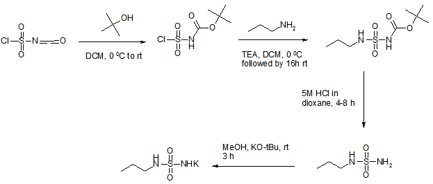 Modern Medicines: Macitentan | Endothelin Receptor Antagonist ...