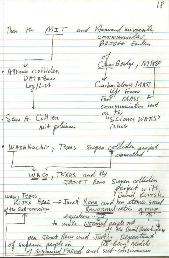 Z50 - work area : WORK Data 385 - Janet reno - Waxahachie ...