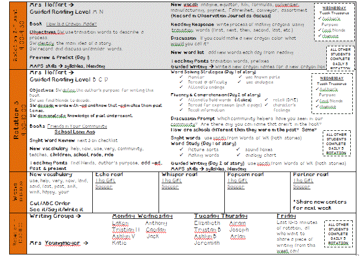 A Growing Class...: Guided Reading Lesson Plans