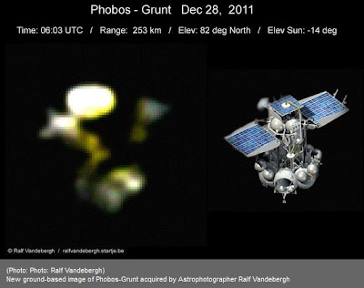 Suburban spaceman: Report: Russia’s Phobos Grunt Probe to Fall to Earth ...