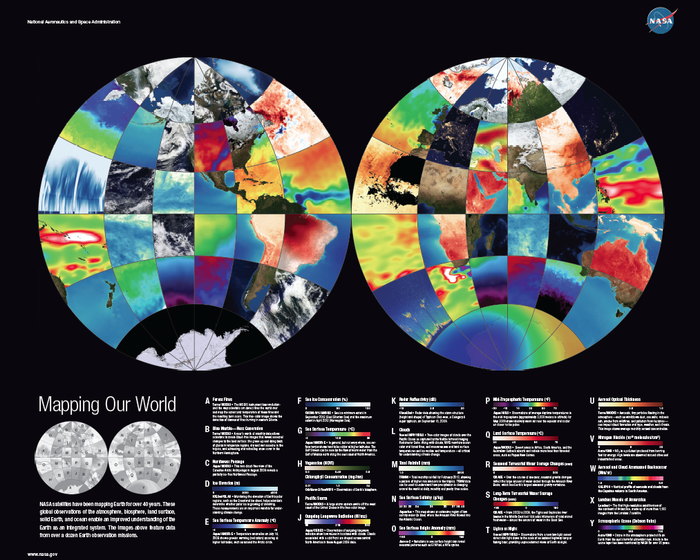 Climate Literacy Resources for NC Teachers: NASA Interactive Poster