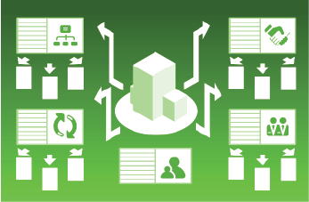 Learning About Learning with Learning Visuals: The 10 types of learning ...