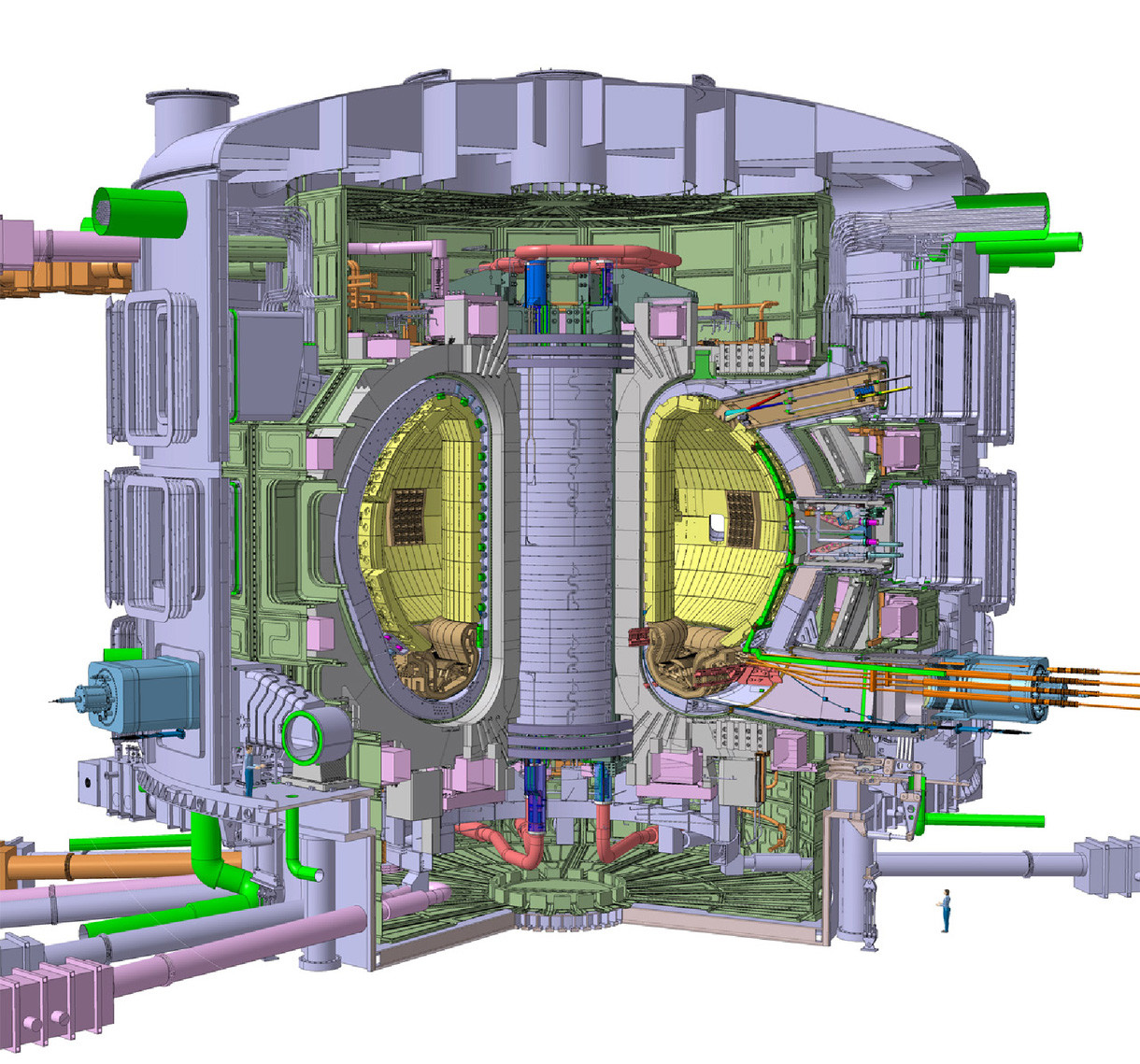 freedom for fission: The nuclear fusion of ITER, one of the most ...
