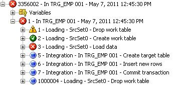 ODI Interfaces ~ Oracle Data Integrator