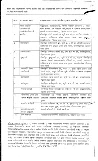 Housing Society [Maharashtra]: GR FOR FERFAR APPLICATION GIVEN TO ...