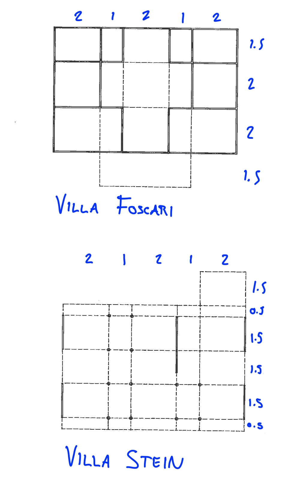 Critical Readings LSBU 2016: The Mathematics of the Ideal Villa - Colin ...