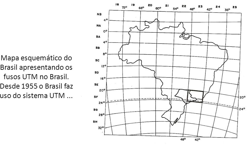 Blog Educacional/LANA: PROJEÇÕES CARTOGRÁFICAS