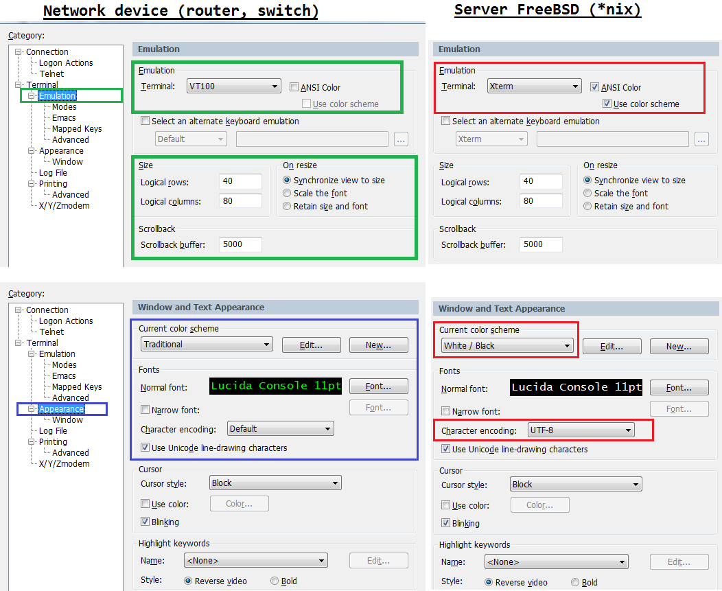 SC Labs | Networking notes (CCNA R/S, CCNA Sec, CCNP R/S, VMWare ...