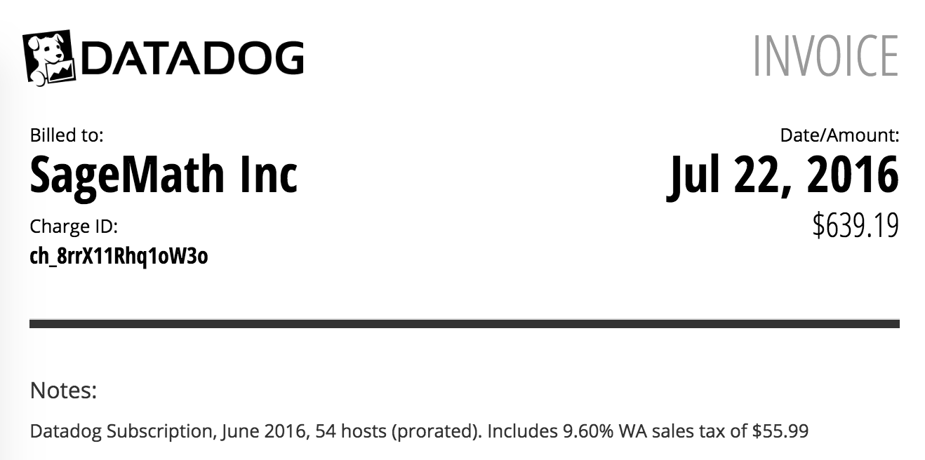 Sage: Open Source Mathematics Software: 2016