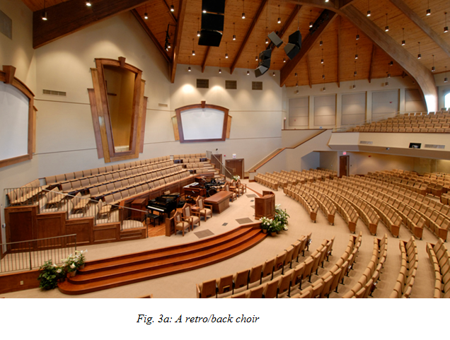 THE RIGHT PLACE OF THE CHOIR