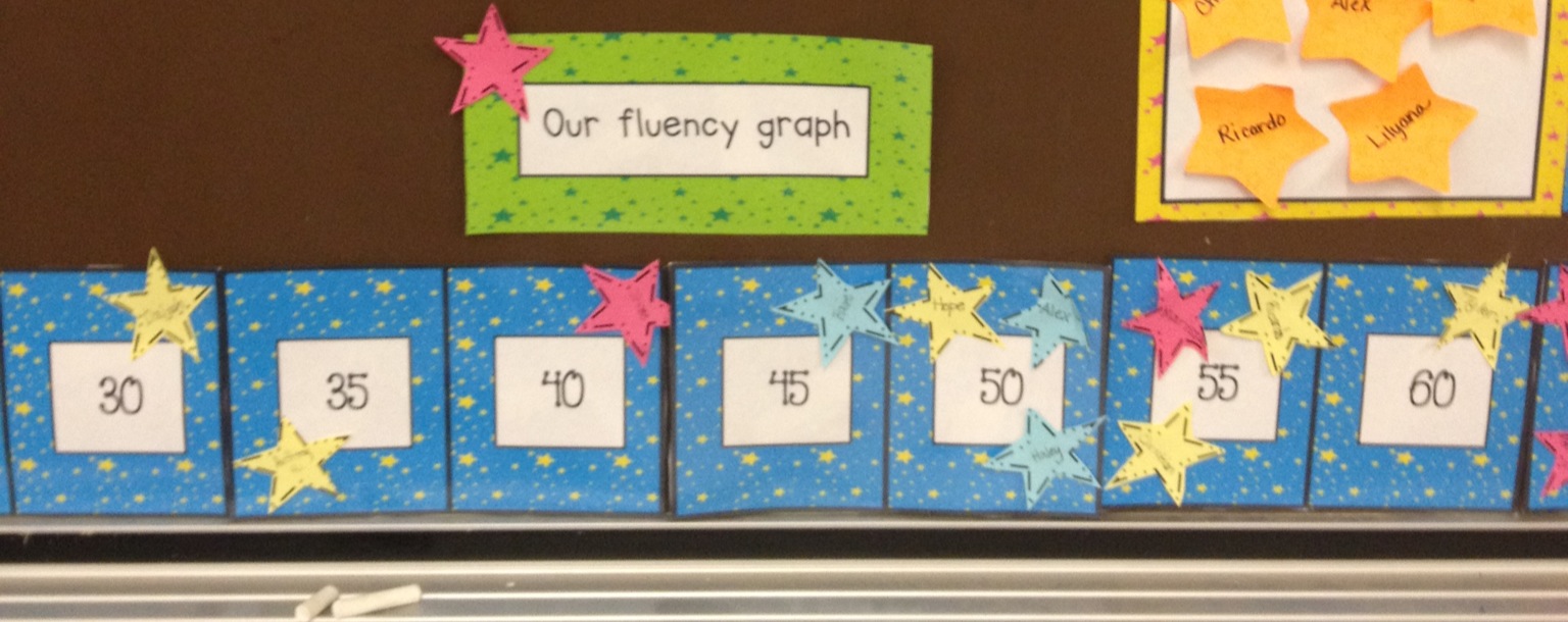 Sample's Superstars: Fluency scoreboarding