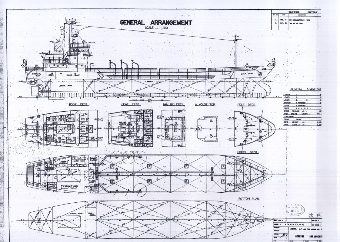 KONSULTAN PERKAPALAN NUSANTARA