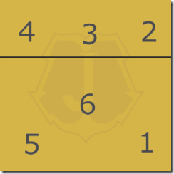 Sistema 5x1 Ilustrado - Teoria e Prática