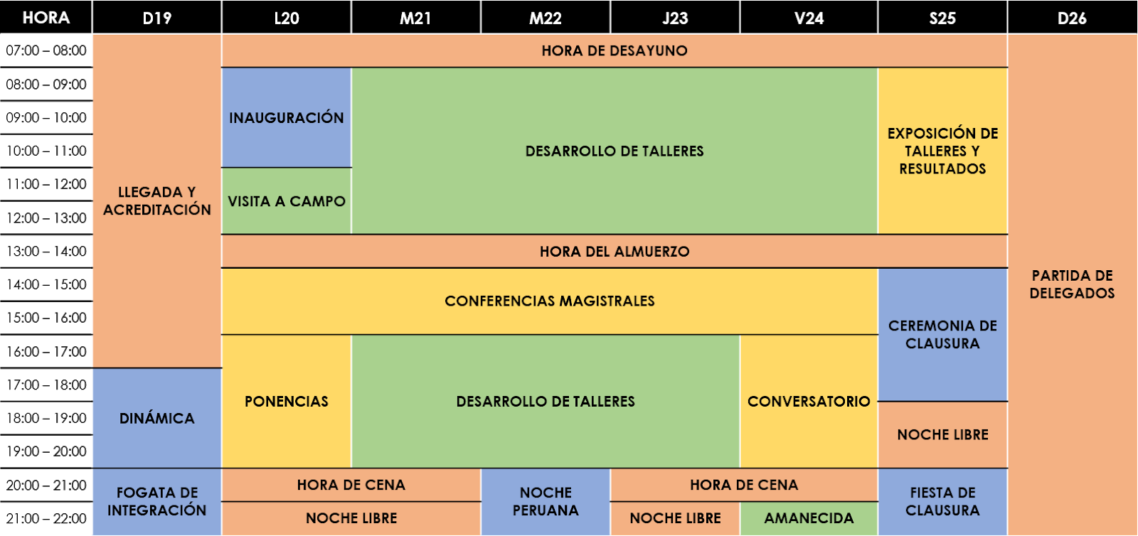 Cronograma De Eventos Del Proyecto Diapositiva Simple - vrogue.co