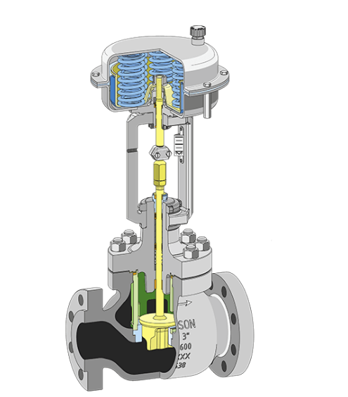CONTROL VALVES MAINTENANCE