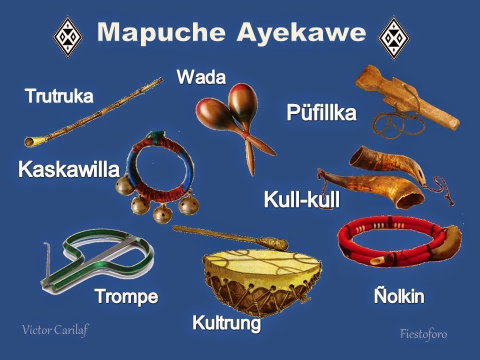 Crónicas de la Tierra sin Mal : Instrumentos Musicales Mapuches