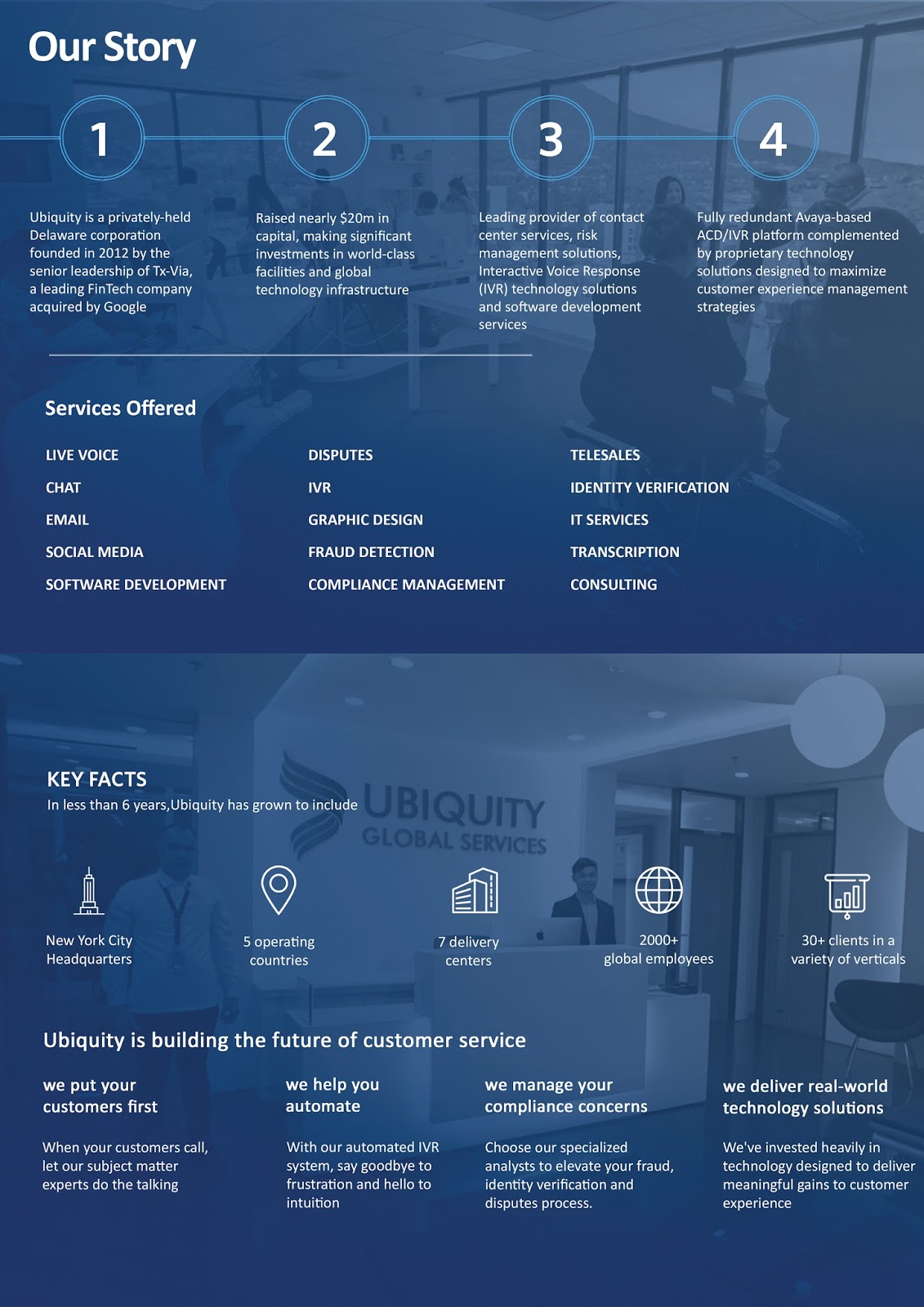 Ubiquity Global Services Philippines, Inc. in Bacolod Continues with ...