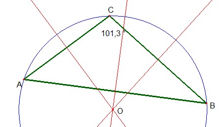 TECNOLOGIA: Triangoli: punti notevoli