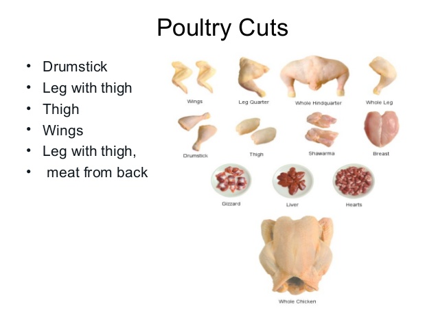 Ask Chef Marc "A Chefs Journey" : PART TWENTYSEVEN: RAW MEAT, SHARP ...