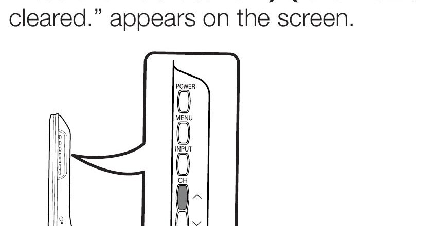 P-Touch fun: Resetting Sharp TV password