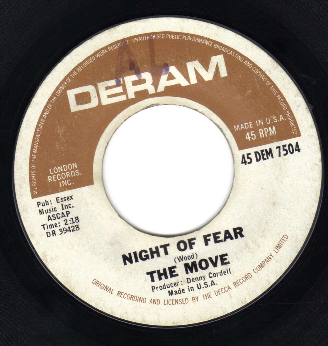 Anorak Thing: April 2018