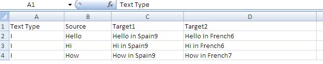SAP ABAP Central: Language Translation Tool for SAP Technical Objects