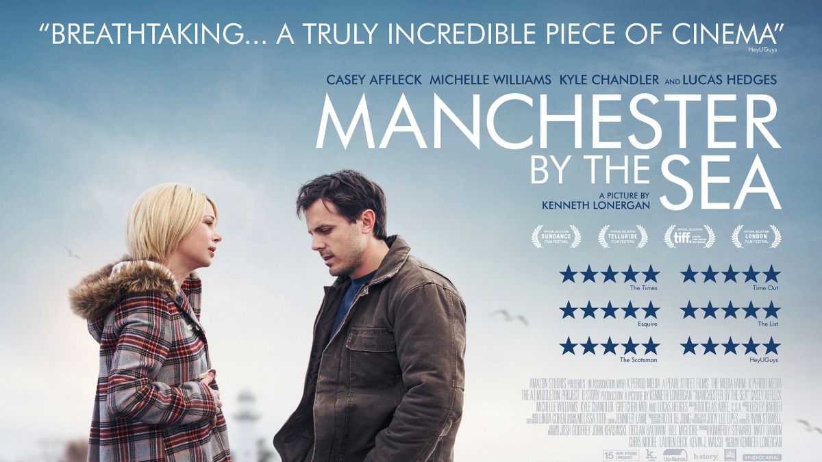 Alexander's Movie Blog: Manchester by the sea (2016) movie review ...