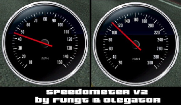 Speedometer | GTAind - Mod GTA Indonesia