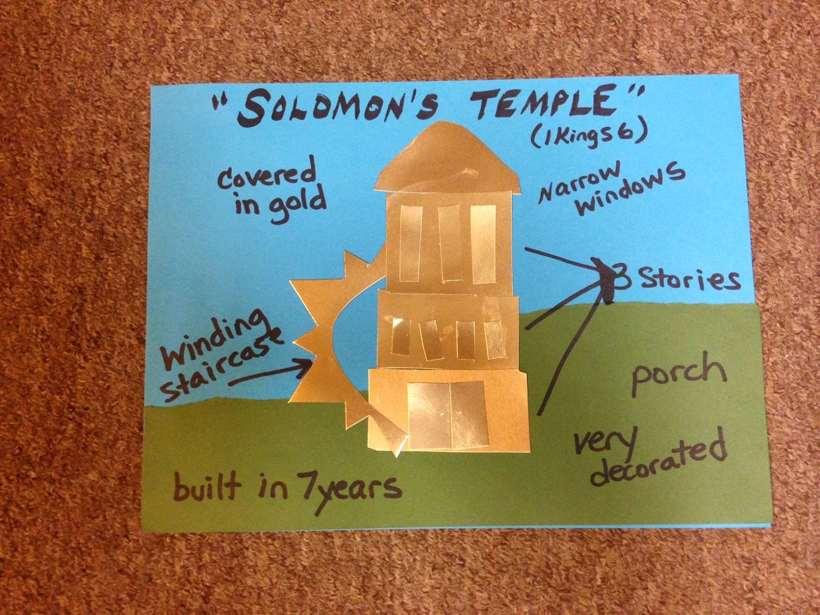Children's Bible Lessons: Lesson - Solomon's Temple