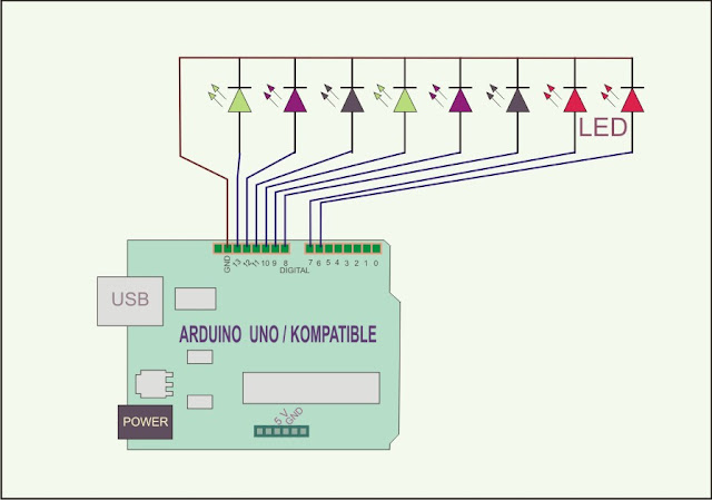 Belajar Mikrokontroller: Lampu Berjalan Arduino Belajar Mikrokontroller: Lampu Berjalan Arduino