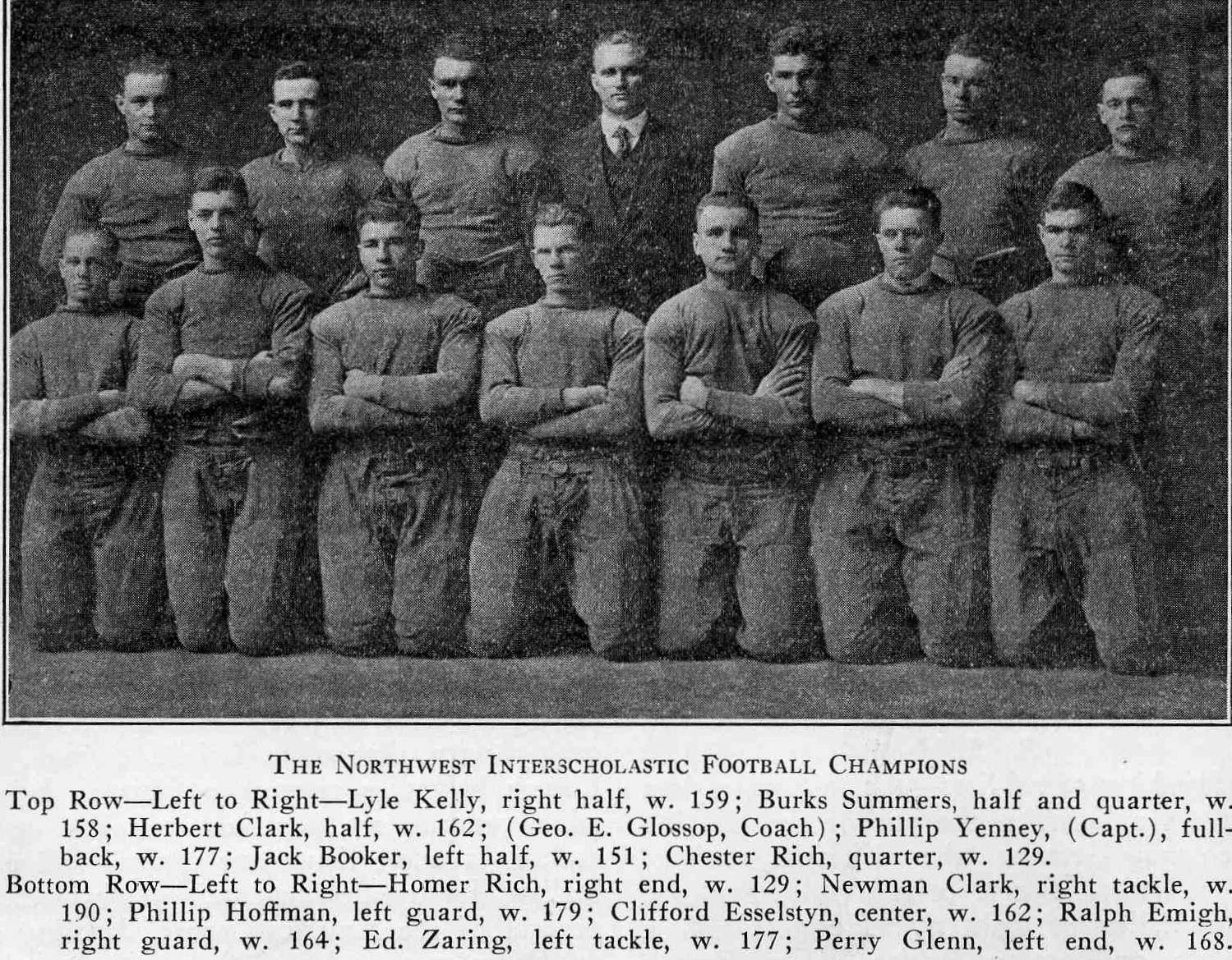 History of Walla Walla Public Schools: WaHi Football ~ 1917-1920