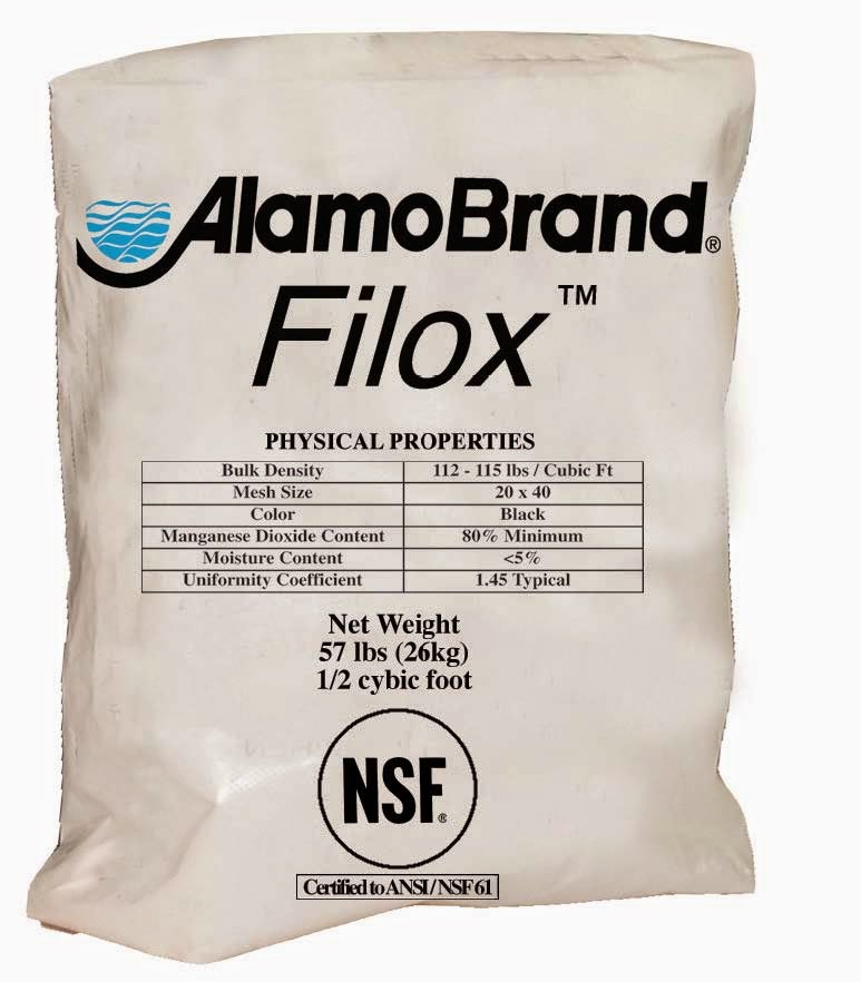 Filtros Proyectos y Servicios