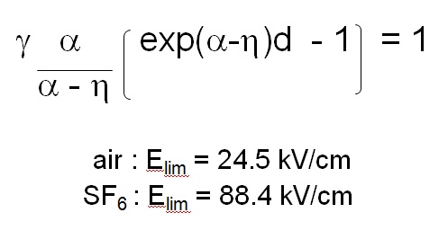 HVinsulation: BREAKDOWN IN GASES