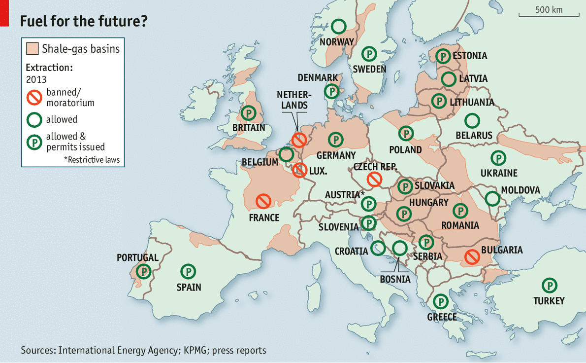 Natural Gas in Europe