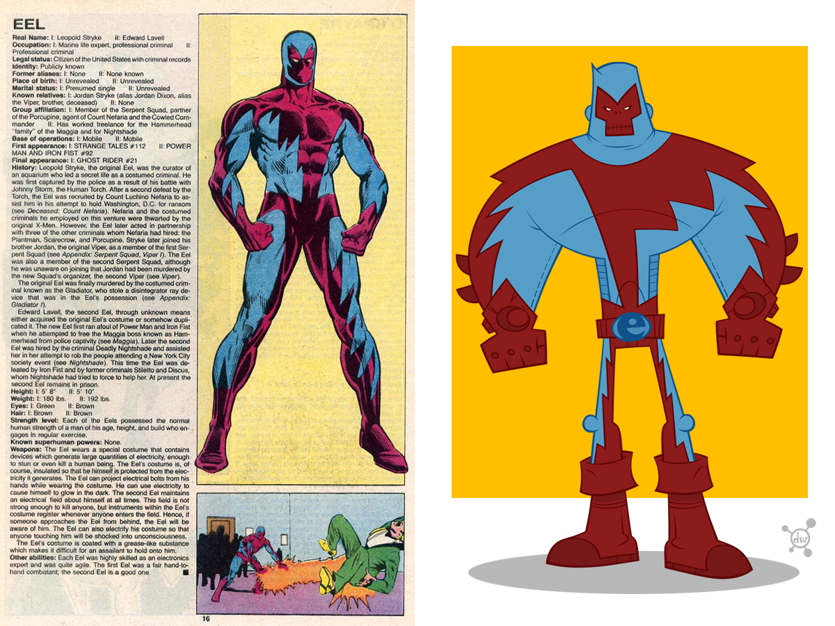 The Official Handbook to the Marvel Universe - REDUX Edition: EEL by ...