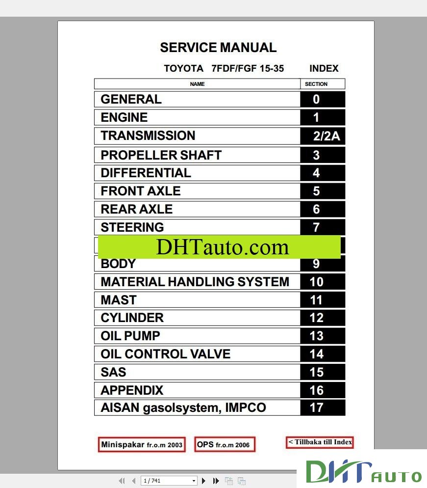TOYOTA FORKLIFT TRUCKS FULL SET MANUAL - Automotive Library
