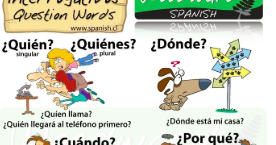 ELE Con La Profesora Avila: Palabras Interrogativas/ Question Words ...