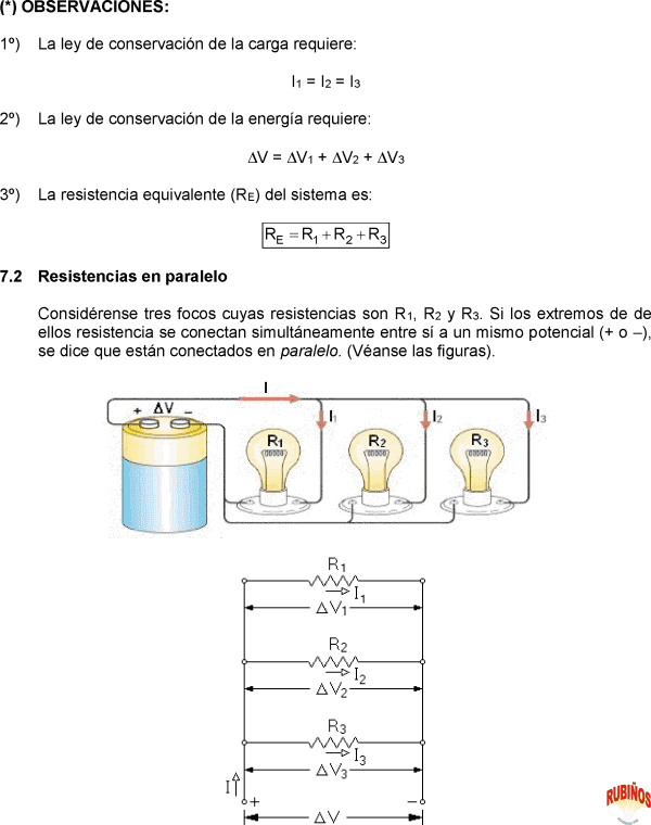 ELECTRODINÁMICA PROBLEMAS RESUELTOS PRE UNIVERSITARIOS PDF