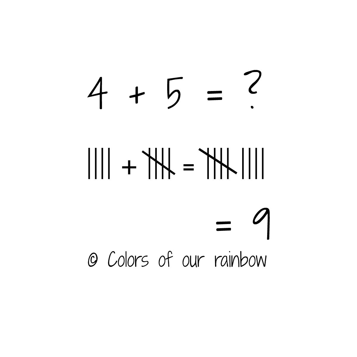 Colors of our Rainbow: LEARNING MATH WITH POPSICLE STICKS : Addition of ...