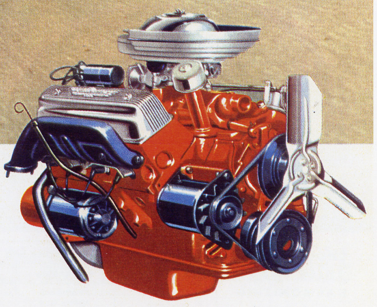 Old Cars Canada: 1956 Ford Thunderbird