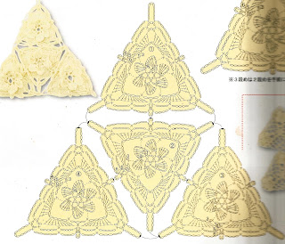 A Simple Triangle Motif Top