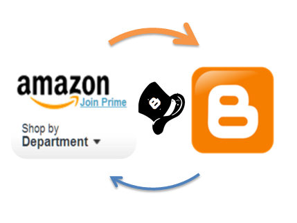 Adding Amazon Associates product links and banners to your blog ...