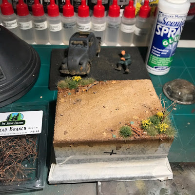 Review - Review & Step by Step on making a base for models and figures ...