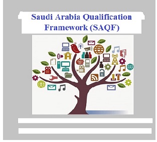 Quality Assurance and Academic Accreditation : Understanding Saudi ...