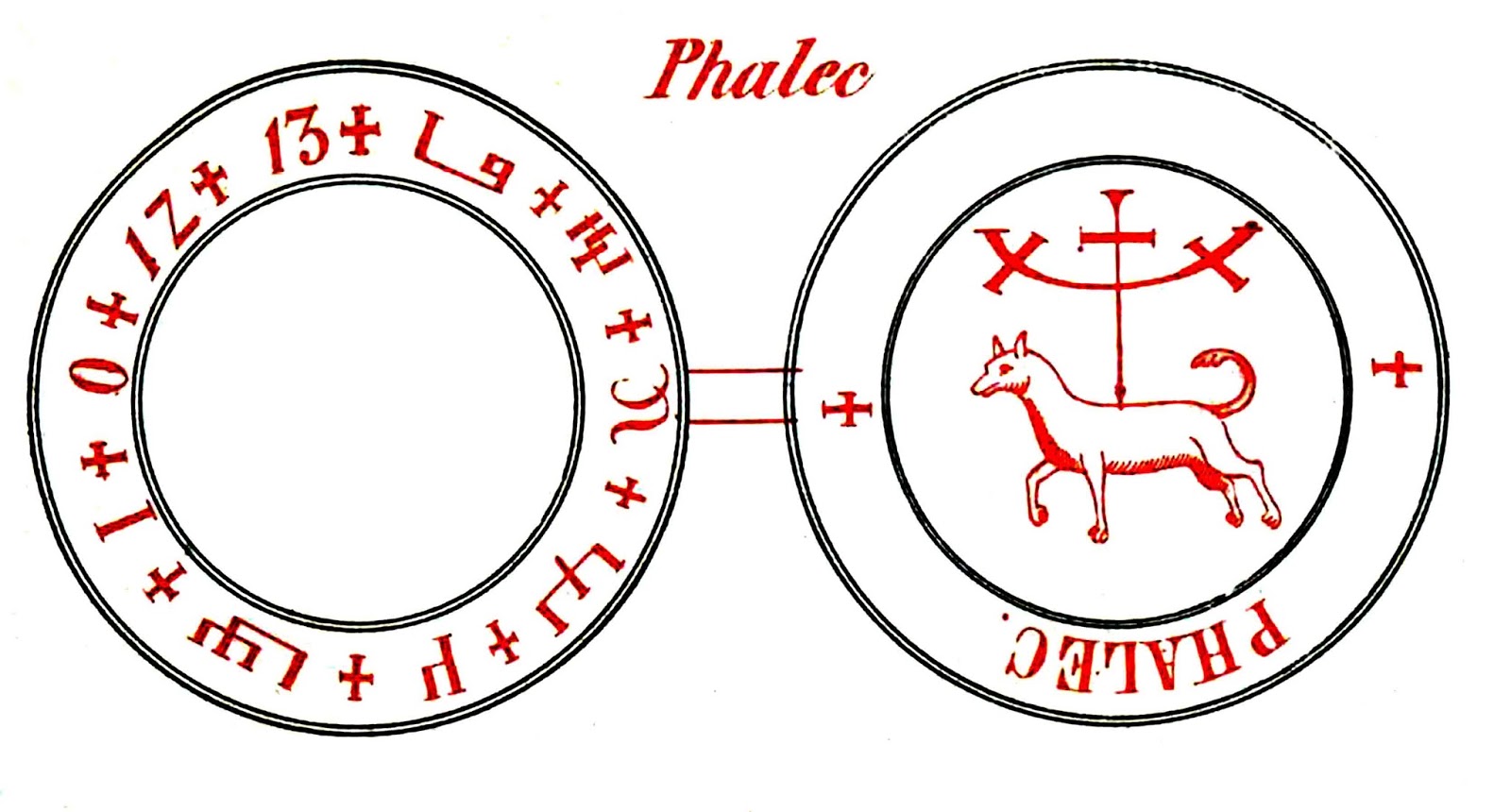Studies on Magic: Seven Planetary Seals of King Solomon