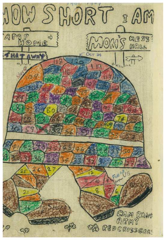 RVing With The Fergs: Two Digit Midgets