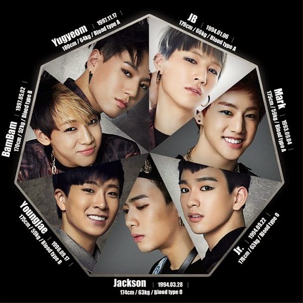 GOT7 PROFILE
