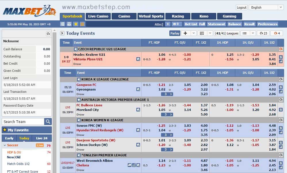 แทงบอล Maxbet